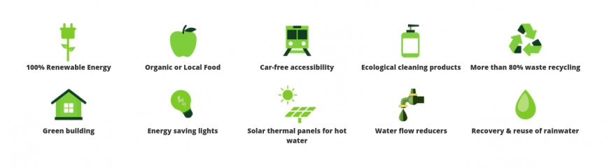 Ecobnb Declares Climate Emergency - Ecobnb